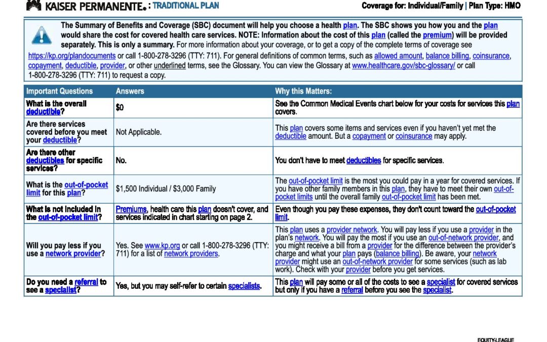 2024-Kaiser-SCA-Summary-of-Benefits | Equity League Benefit Funds